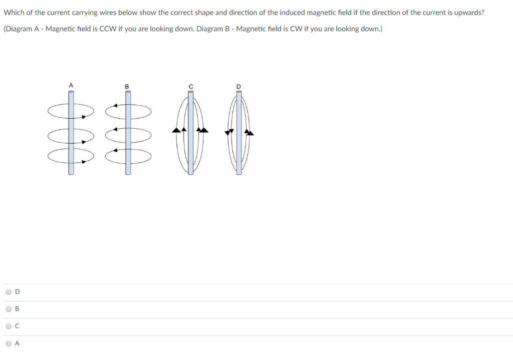 Solved Which of the current carrying wires below show the | Chegg.com