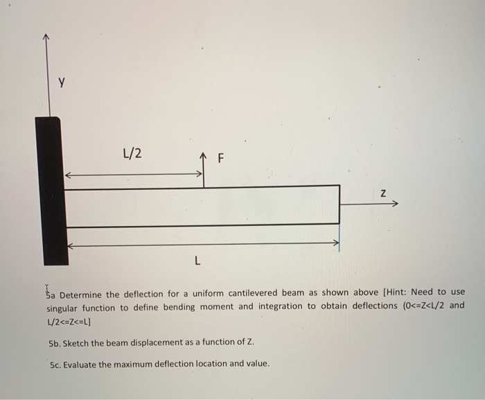 Solved L/2 a Determine the deflection for a uniform | Chegg.com