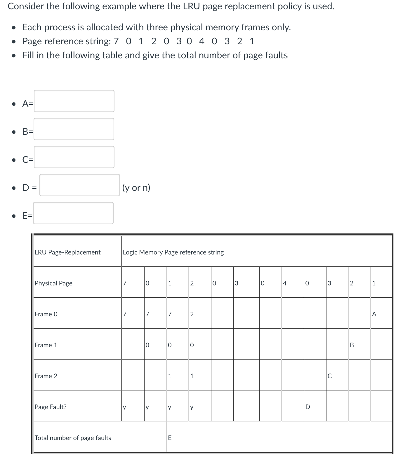 Solved FIFO Page Replacement Policy Consider the following | Chegg.com