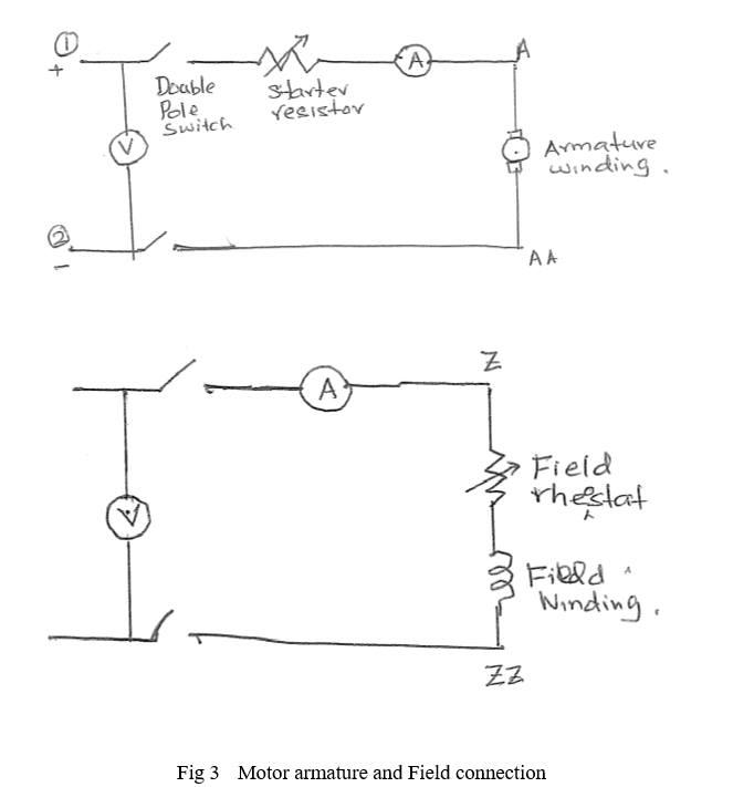 Test 1- No-load test on DC motor. 1.1 Constant | Chegg.com