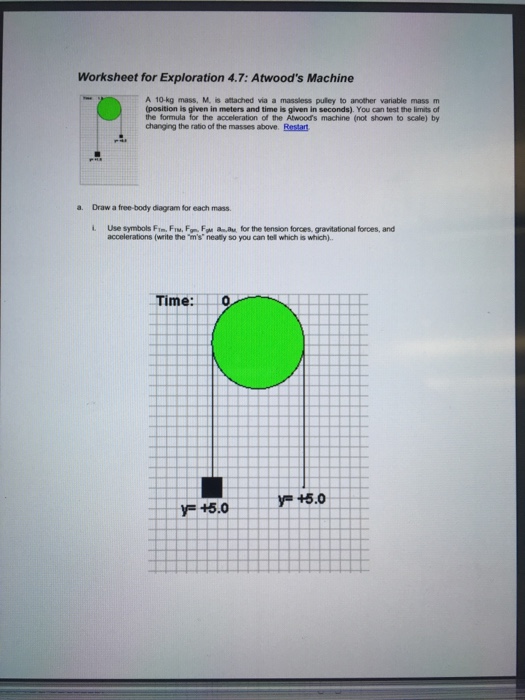 Solved Worksheet for Exploration 4.7: Atwood's Machine A | Chegg.com