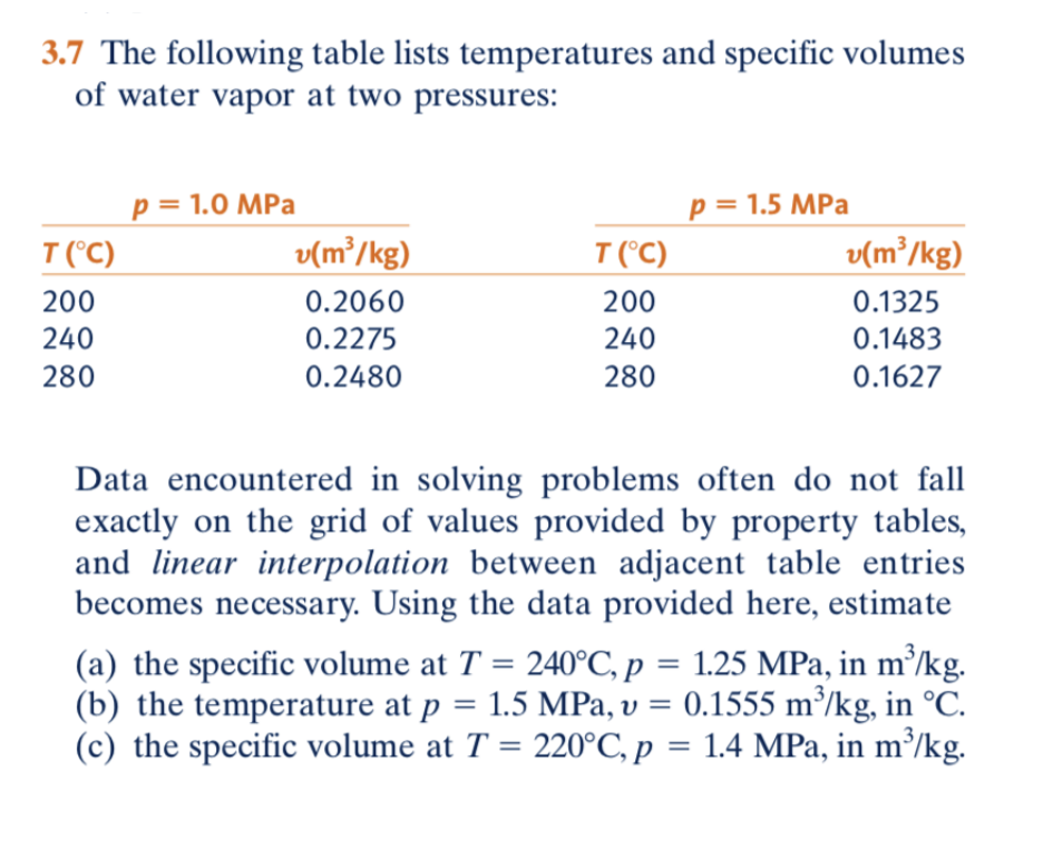 Solved 3.7 The following table lists temperatures and | Chegg.com