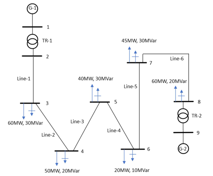 Generators G−1:300MVA,13.2kVG−2:400MVA,15.4kV | Chegg.com