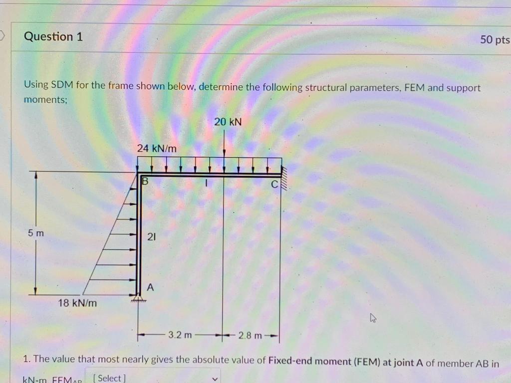 Solved > Question 1 50 pts Using SDM for the frame shown | Chegg.com