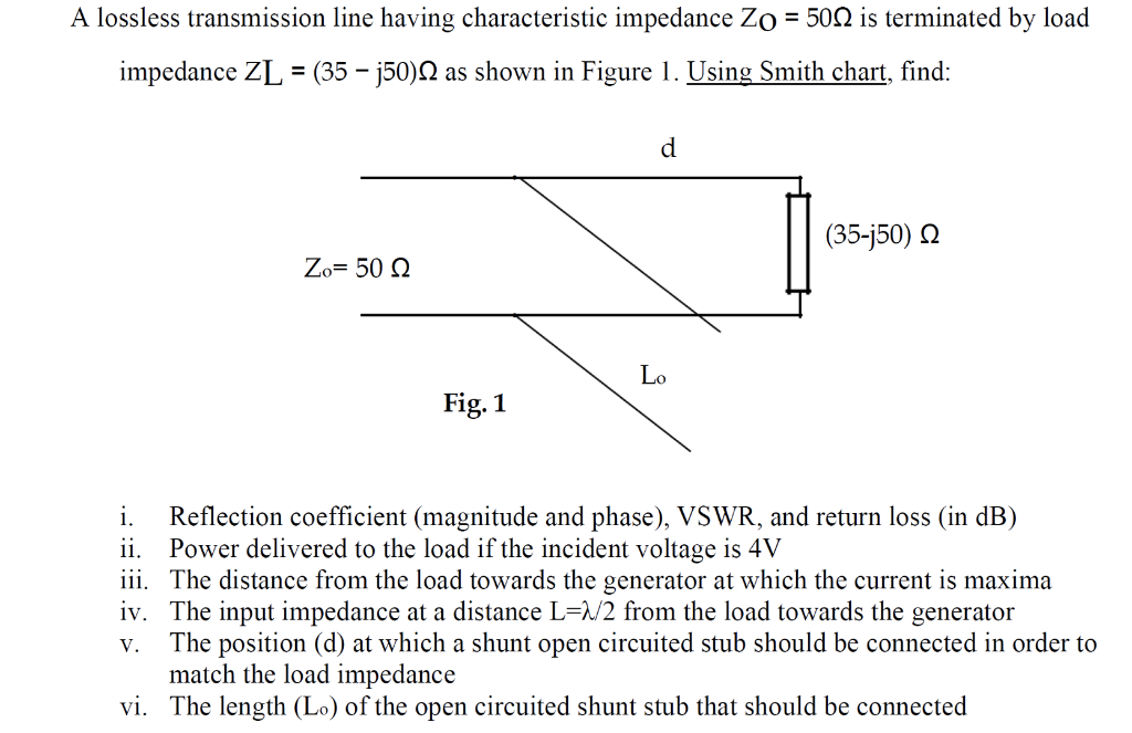 Solved A lossless transmission line having characteristic | Chegg.com