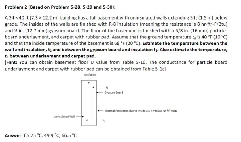 Solved Problem 2 (Based on Problem 5-28, 5-29 and 5-30): A | Chegg.com