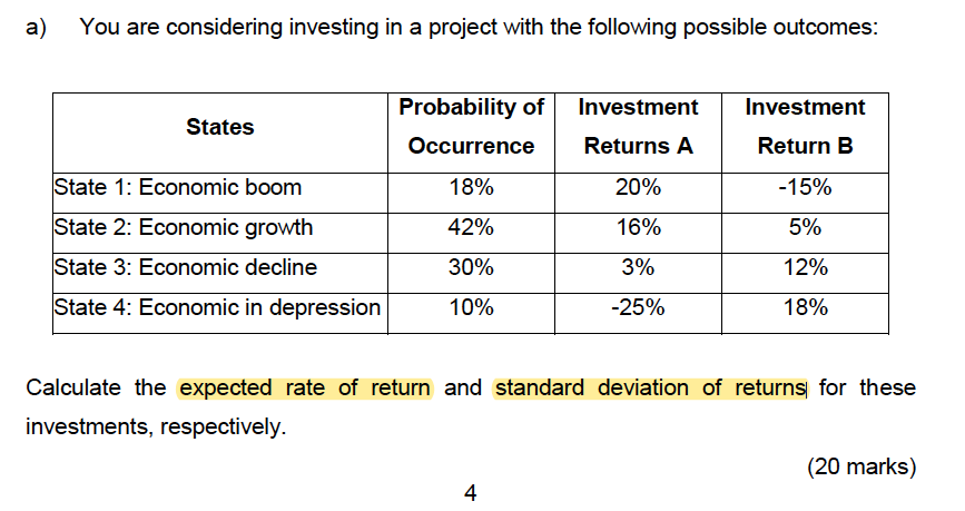 Solved a) You are considering investing in a project with | Chegg.com