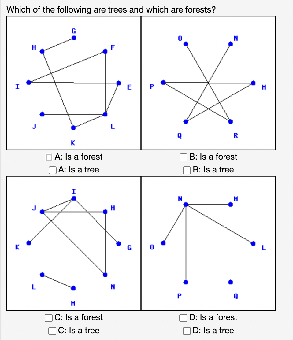Solved Which of the following are trees and which are | Chegg.com