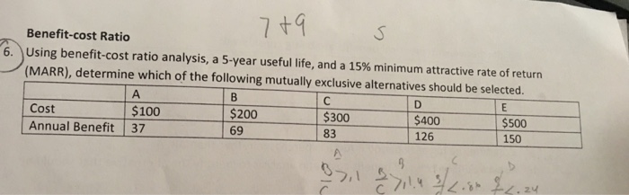 Solved Benefit-cost Ratico 6. ) Using benefit-cost ratio | Chegg.com