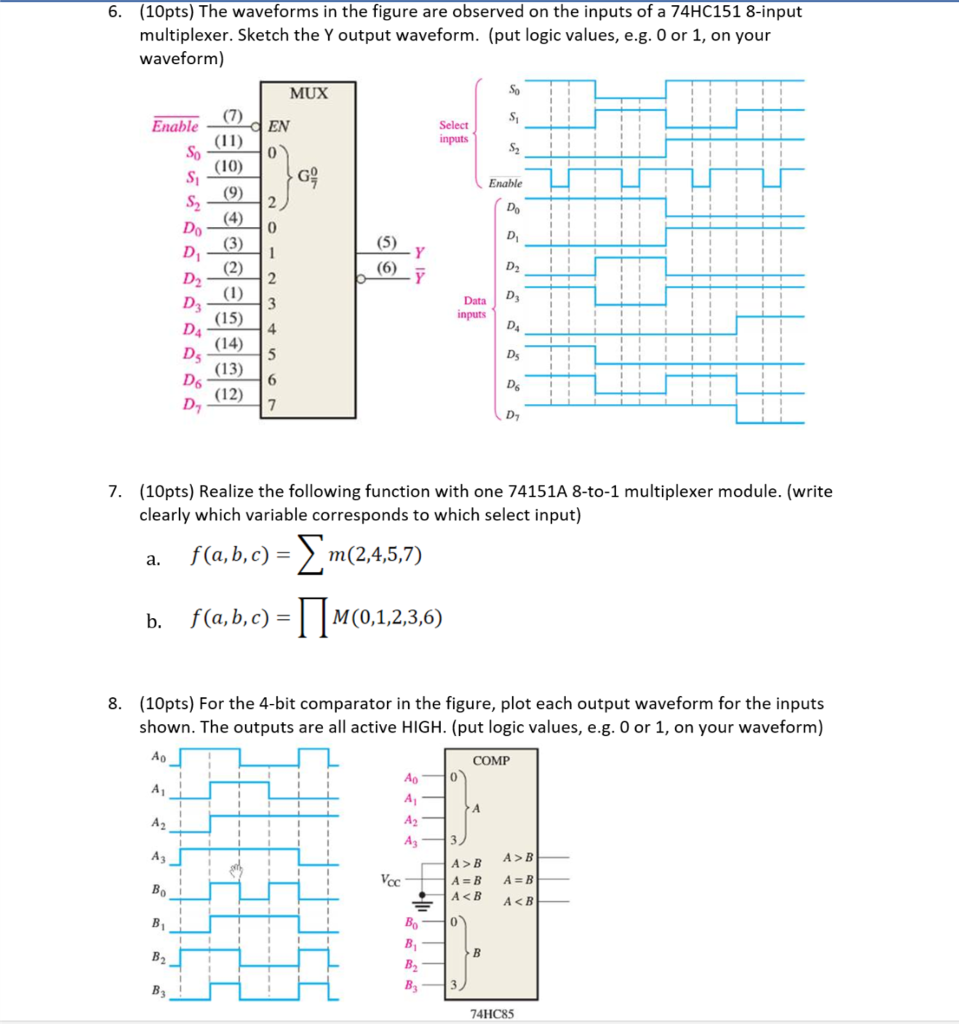 Solved 10pts The Waveforms In The Figure Are Observed On