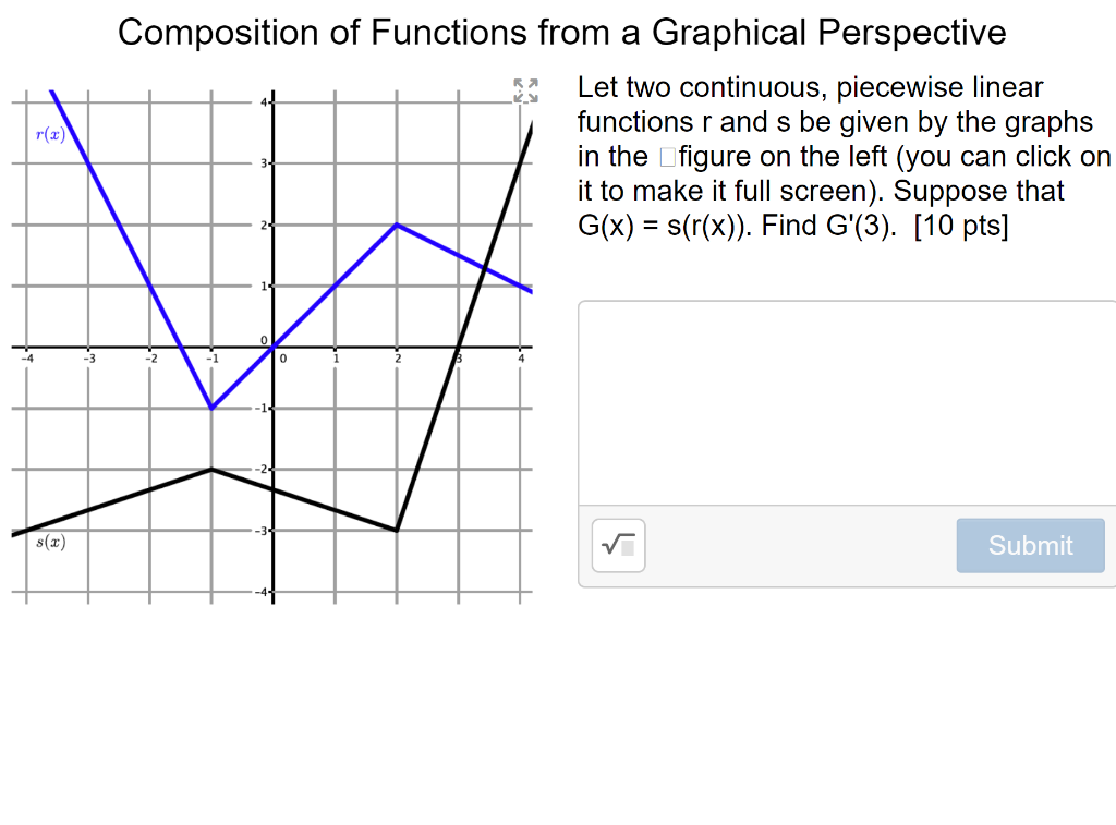 Solved r(3) Composition of Functions from a Graphical | Chegg.com