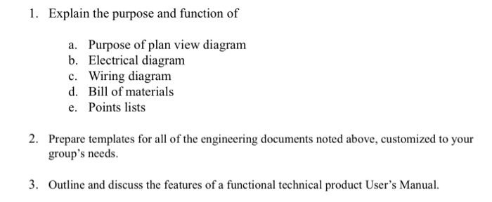 Solved 1. Explain the purpose and function of a. Purpose of | Chegg.com