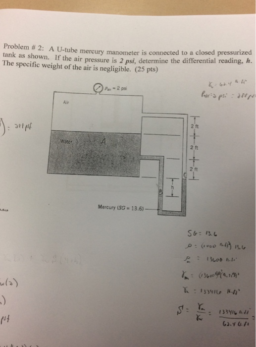 Solved A U-tank mercury manometer is connected to a closed | Chegg.com