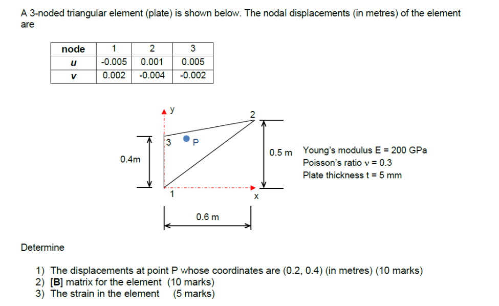A 3-noded triangular element (plate) is shown below. | Chegg.com