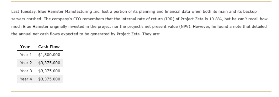 Solved The CFO has asked you to compute Project Zeta’s | Chegg.com