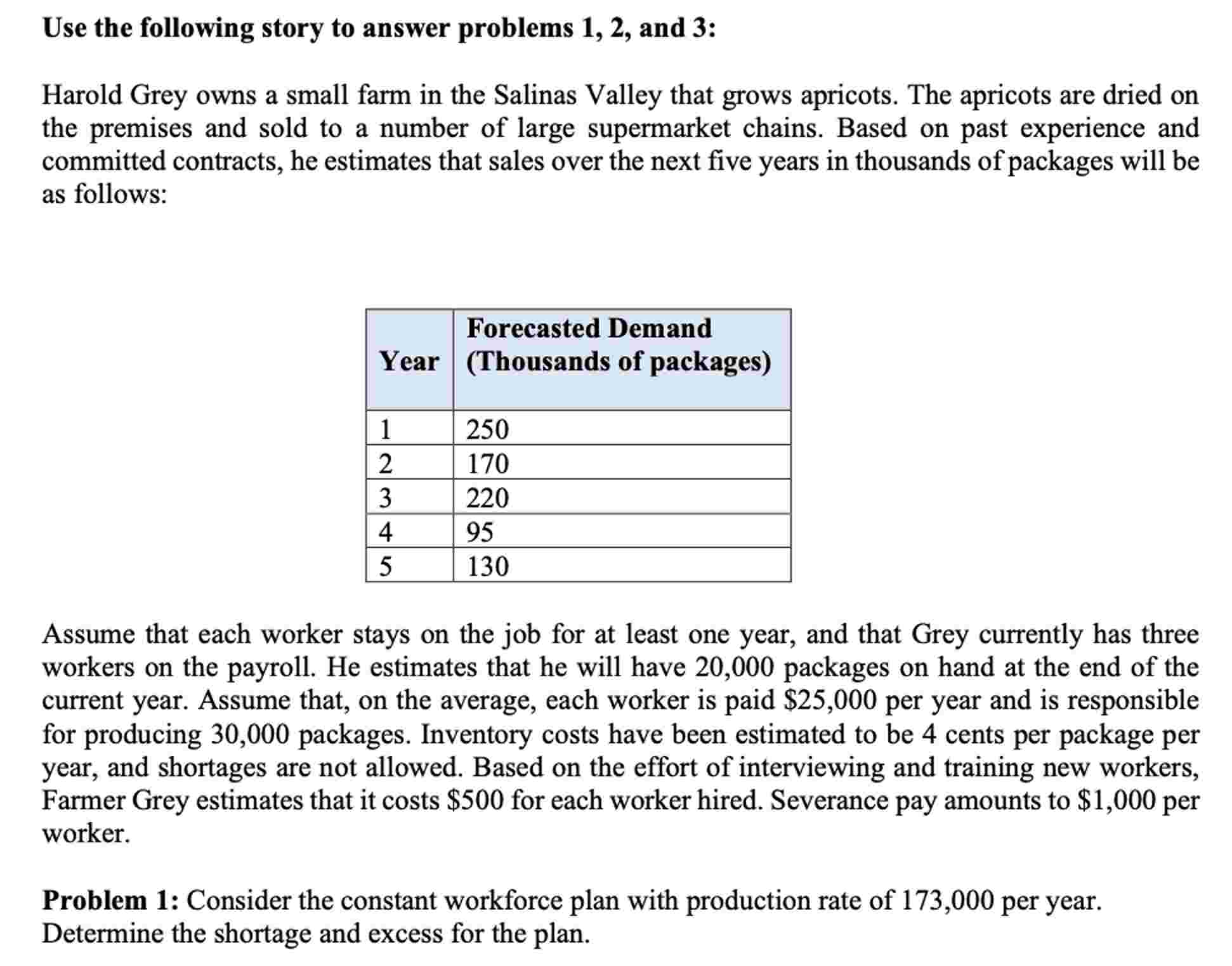 Solved Use the following story to answer problems 1, 2, ﻿and | Chegg.com