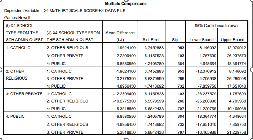 Solved Module 3 Component 3 Homework Name