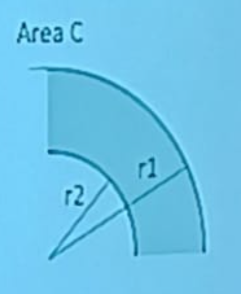 Solved C Language Please Write A Program That Asks The 