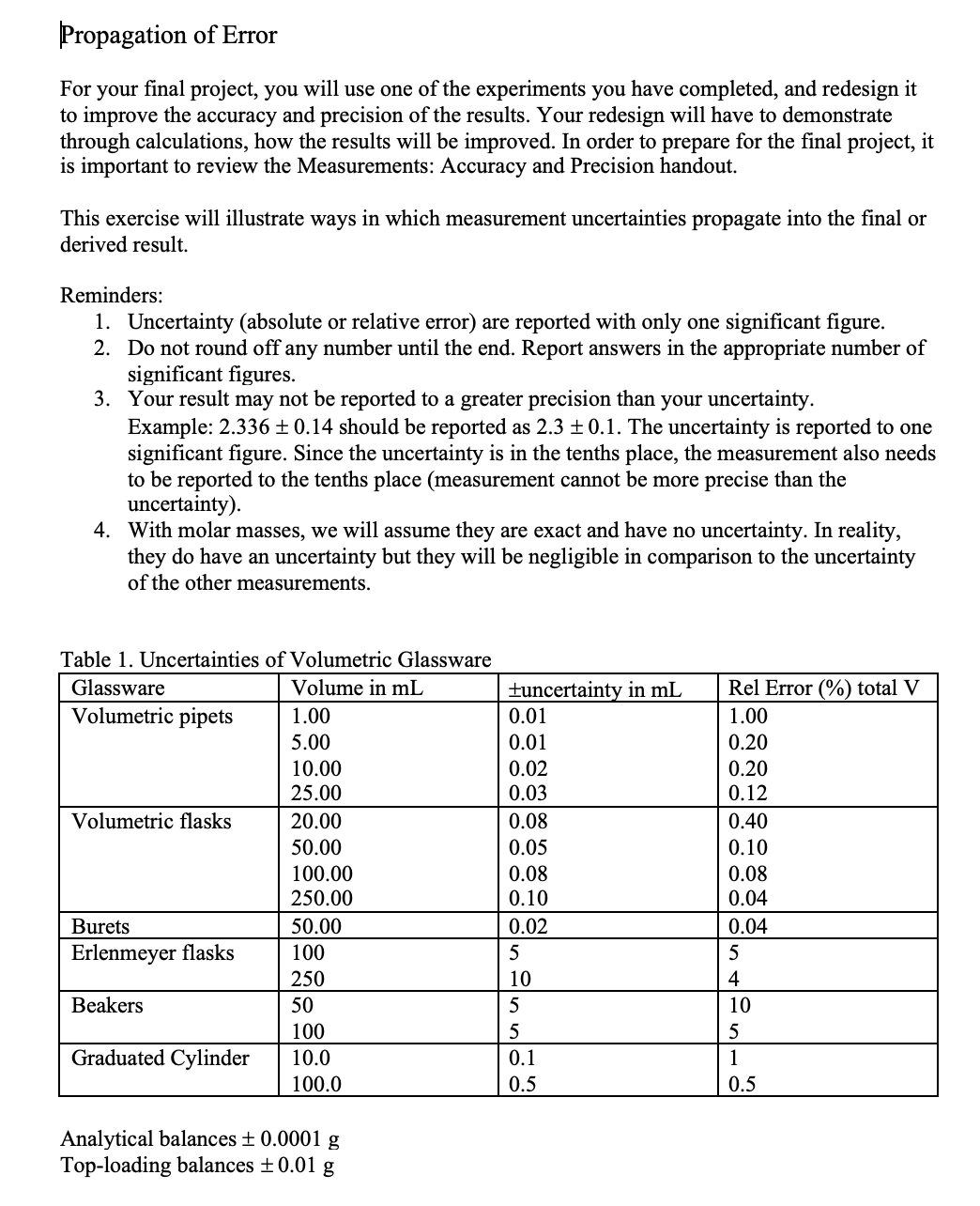 Propagation of Error For your final project, you will | Chegg.com