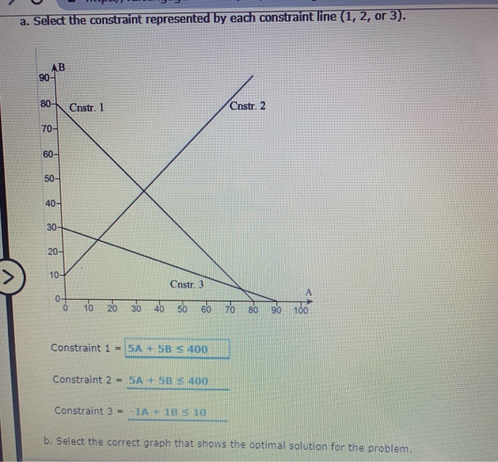 Solved For the linear program: Max 2A+ 3B SA + 5B s 400 1A+ | Chegg.com