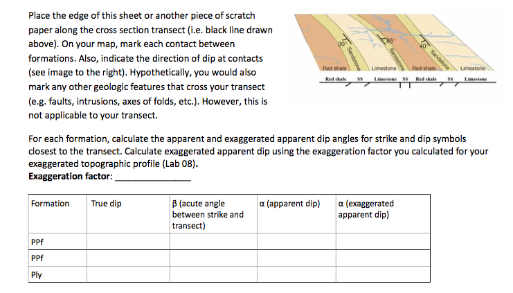 Geologic Cross Section For this assignment, you will | Chegg.com