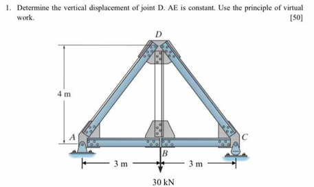 Solved 1. Determine the vertical displacement of joint D. AE | Chegg.com