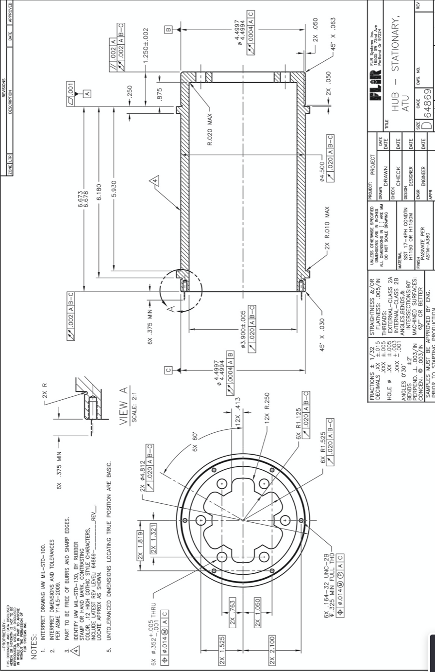 Solved Refer to the print of the HUB-STATIONARY, ATU found | Chegg.com
