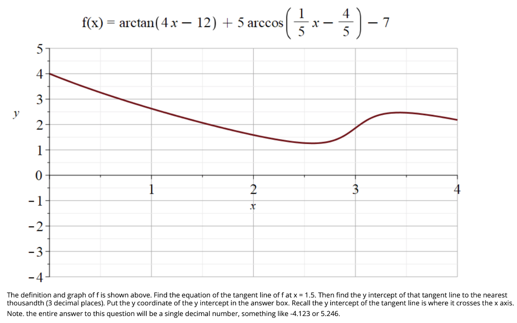 Solved f(x) = arctan( 4 x – 12) + 5 arco The definition and | Chegg.com