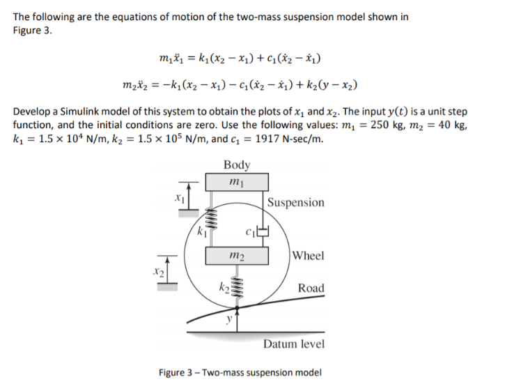Solved The following are the equations of motion of the | Chegg.com