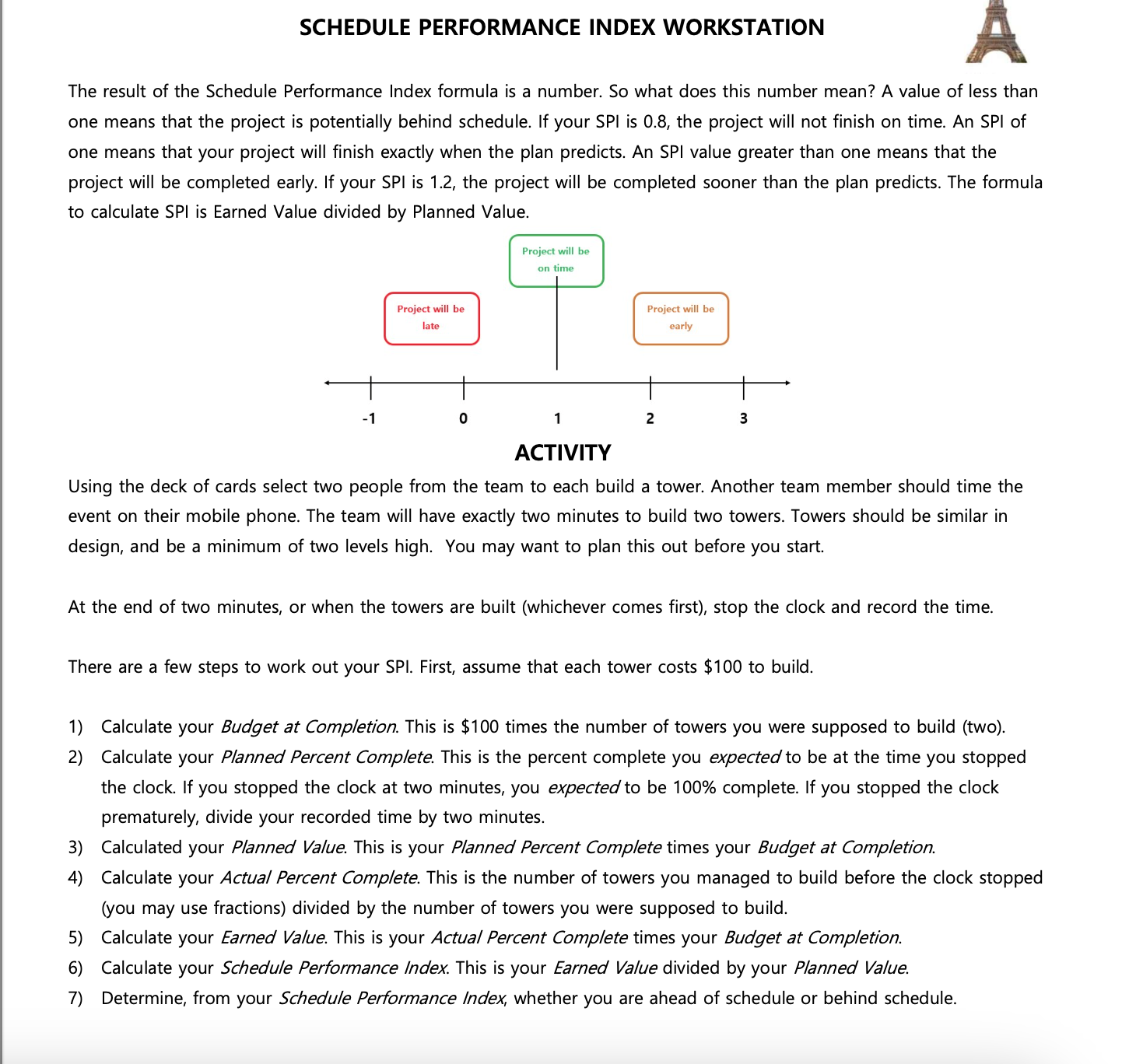 Solved The result of the Schedule Performance Index formula | Chegg.com