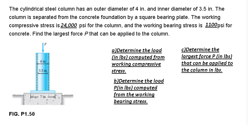 Solved The cylindrical steel column has an outer diameter of | Chegg.com