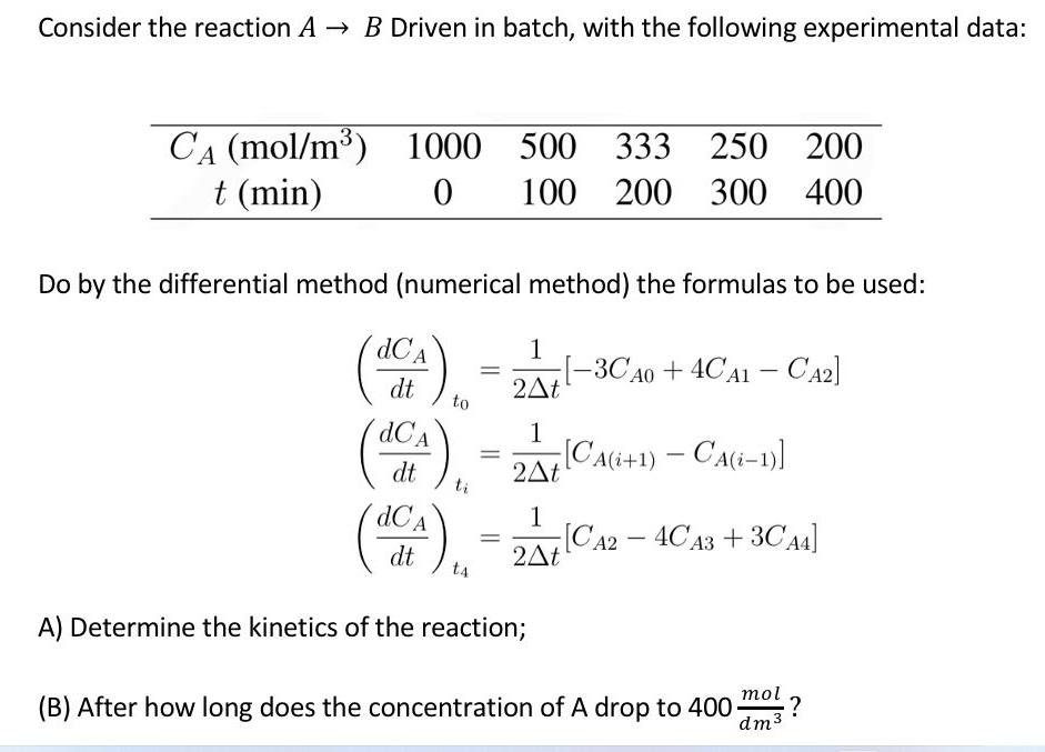 Solved Consider the reaction A→B Driven in batch, with the | Chegg.com