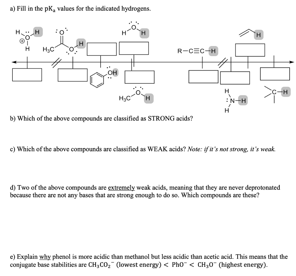 Solved pk, Values for Commonly Encountered Structural Types | Chegg.com