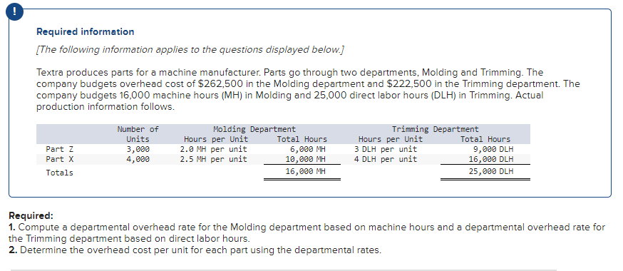 Solved Determine the overhead cost per unit for each part | Chegg.com