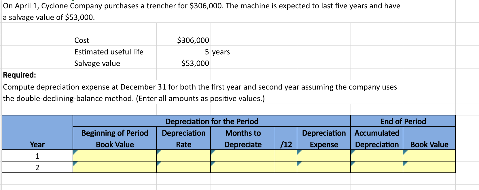 Solved On April 1, Cyclone Company purchases a trencher for | Chegg.com