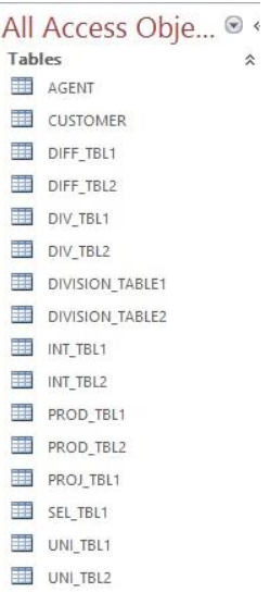 Solved Unzip the folder for Assignment 5. Using either | Chegg.com