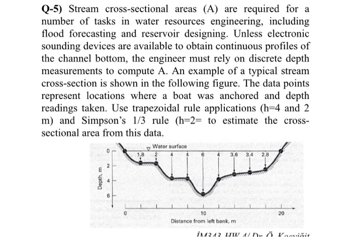 Solved Q-5) Stream cross-sectional areas (A) are required | Chegg.com