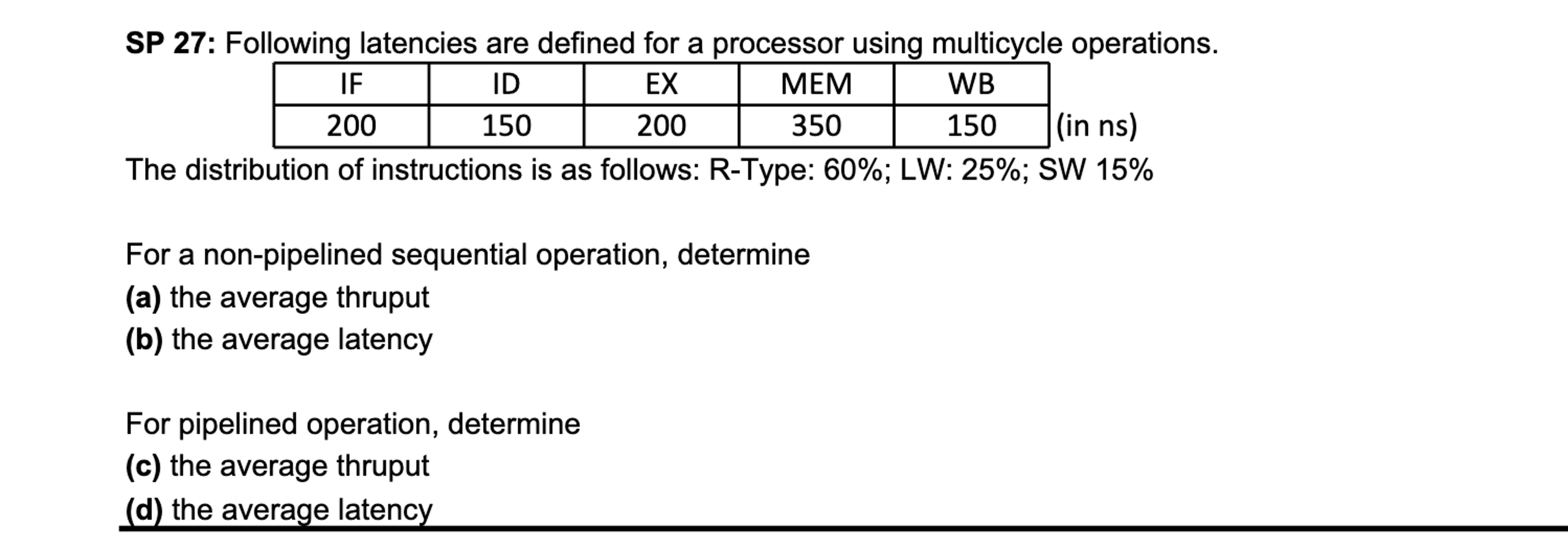 Solved SP 27: Following latencies are defined for a | Chegg.com