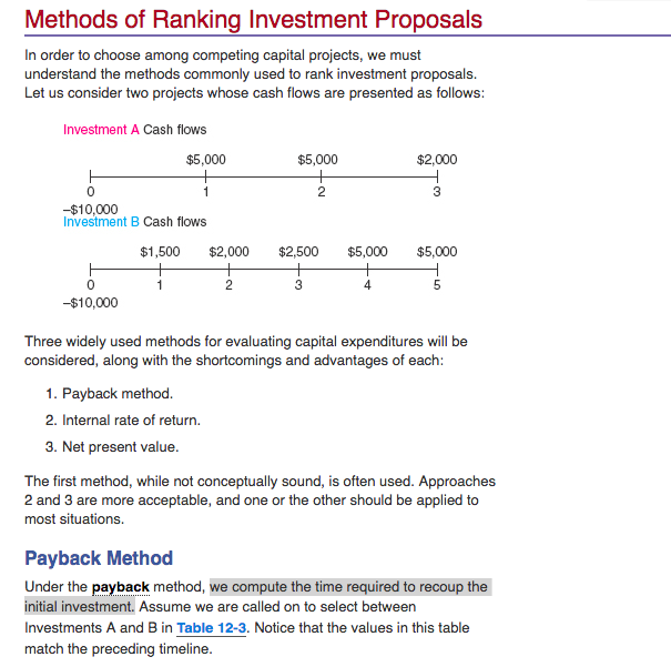 Solved Three primary methods to evaluate capital investment | Chegg.com