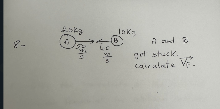 Solved A and B get stuck. calculate VF. | Chegg.com