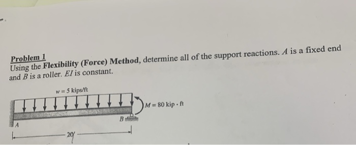 Maximum Flexibility And Efficiency On The Clamping Force