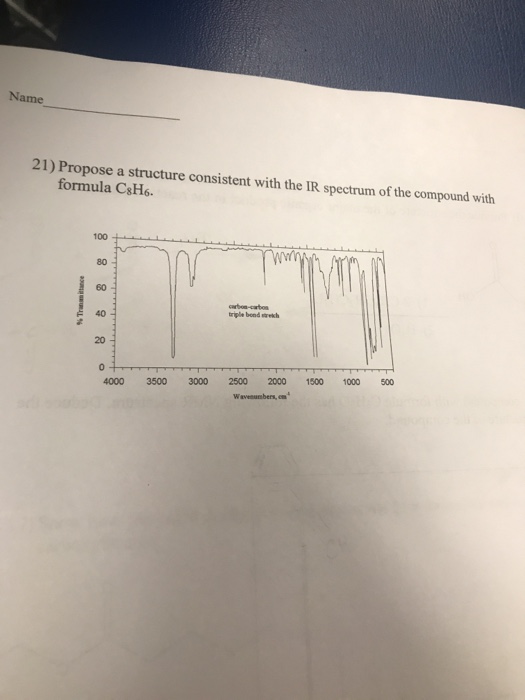 Solved Name 21) Propose a structure consistent with the IR | Chegg.com