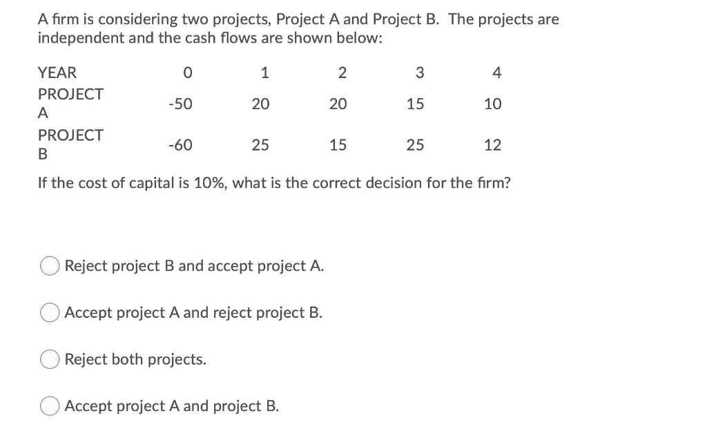 Solved A firm is considering two projects, Project A and | Chegg.com