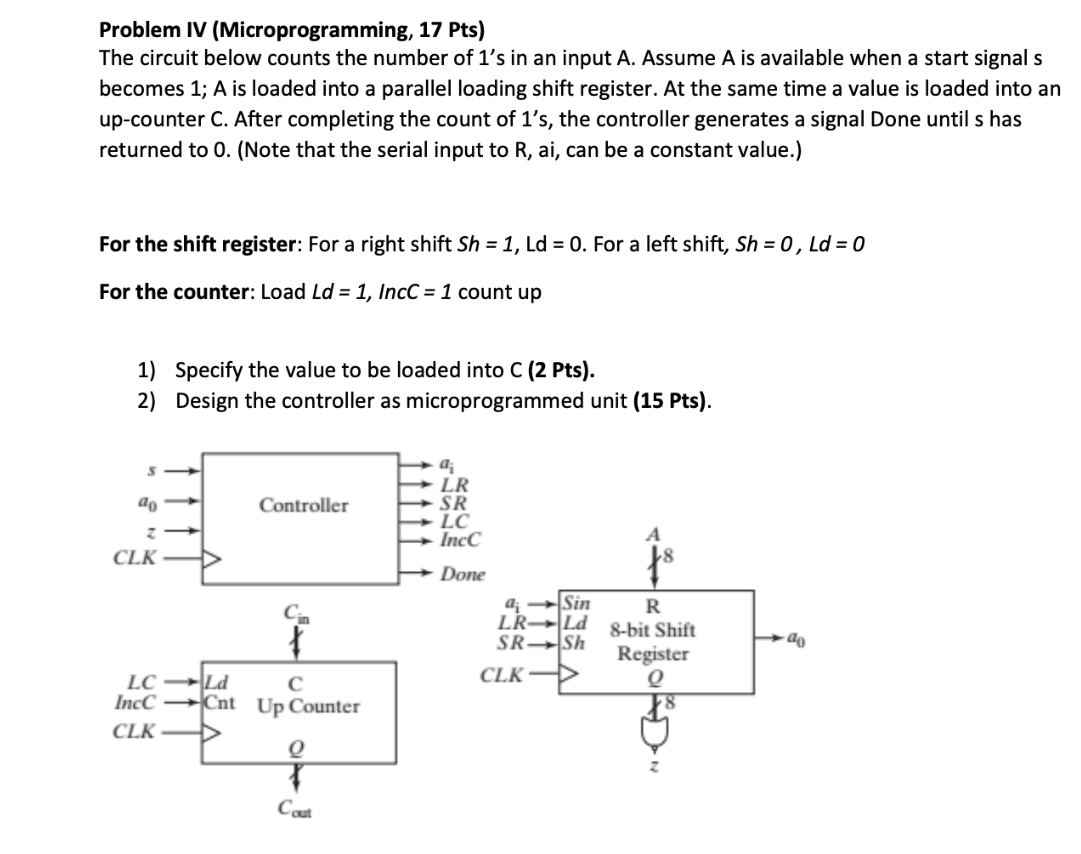 Solved Problem IV (Microprogramming, 17 Pts) The circuit | Chegg.com