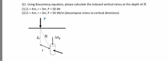 Solved Q1. Using Boussinesq equation, please calculate the | Chegg.com