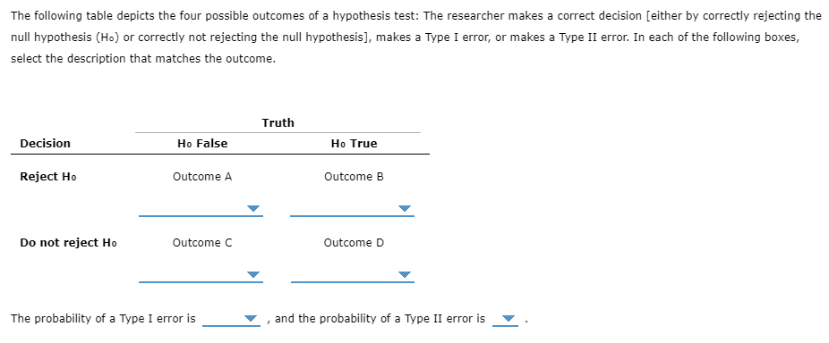 solved-you-intend-to-draw-a-random-sample-in-order-to-test-a-chegg