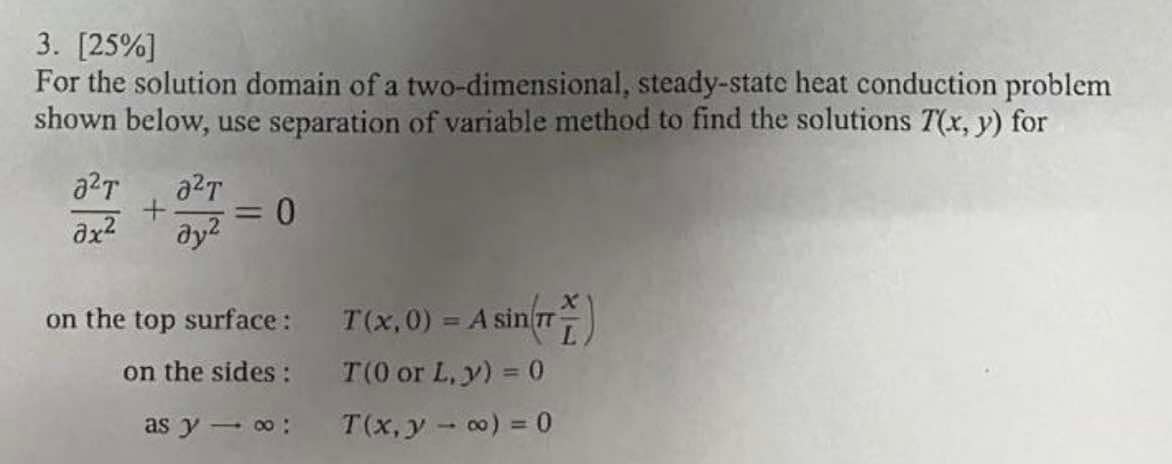 Solved 25%For the solution domain of ﻿a two-dimensional, | Chegg.com