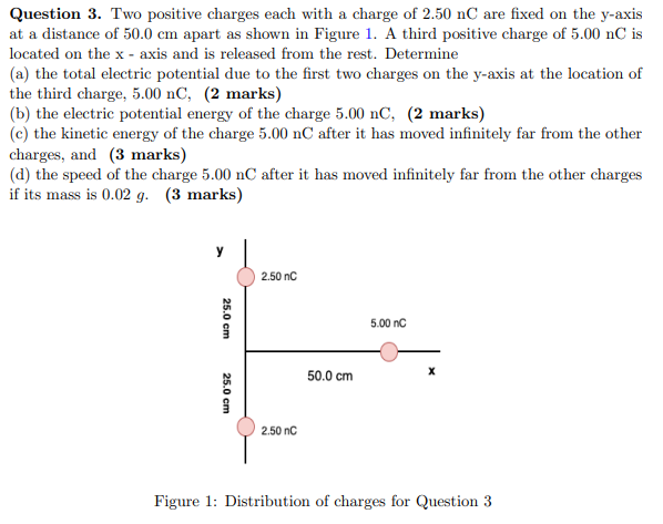 Solved Question 3. Two positive charges each with a charge | Chegg.com
