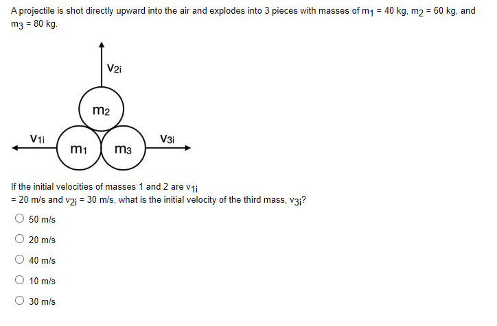 Solved A projectile is shot directly upward into the air and | Chegg.com