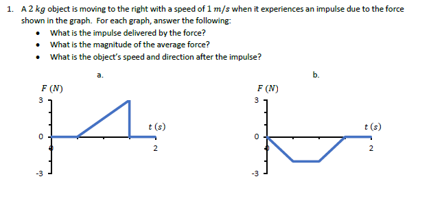 Solved 1. A 2 kg object is moving to the right with a speed | Chegg.com